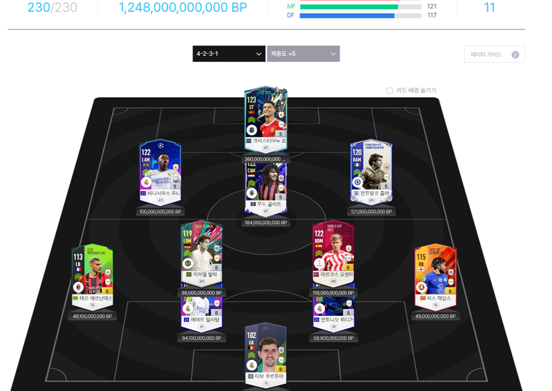 Fc 온라인 인벤 첼시vs첼레알 Fc 온라인 인벤 자유게시판