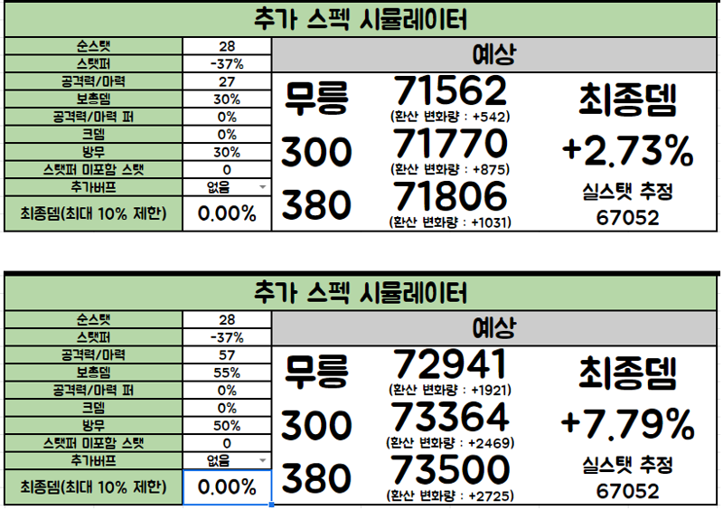 메이플스토리 인벤 스펙 저장용 메이플스토리 인벤 자유게시판