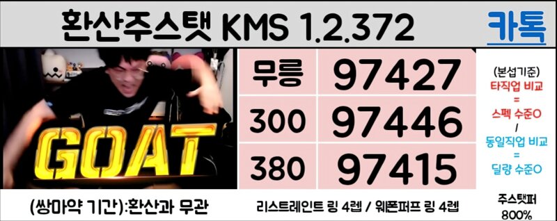 메이플스토리 인벤 팡이 아델 에디 변경으로 오른 환산에디 효율 메이플스토리 인벤 자유게시판