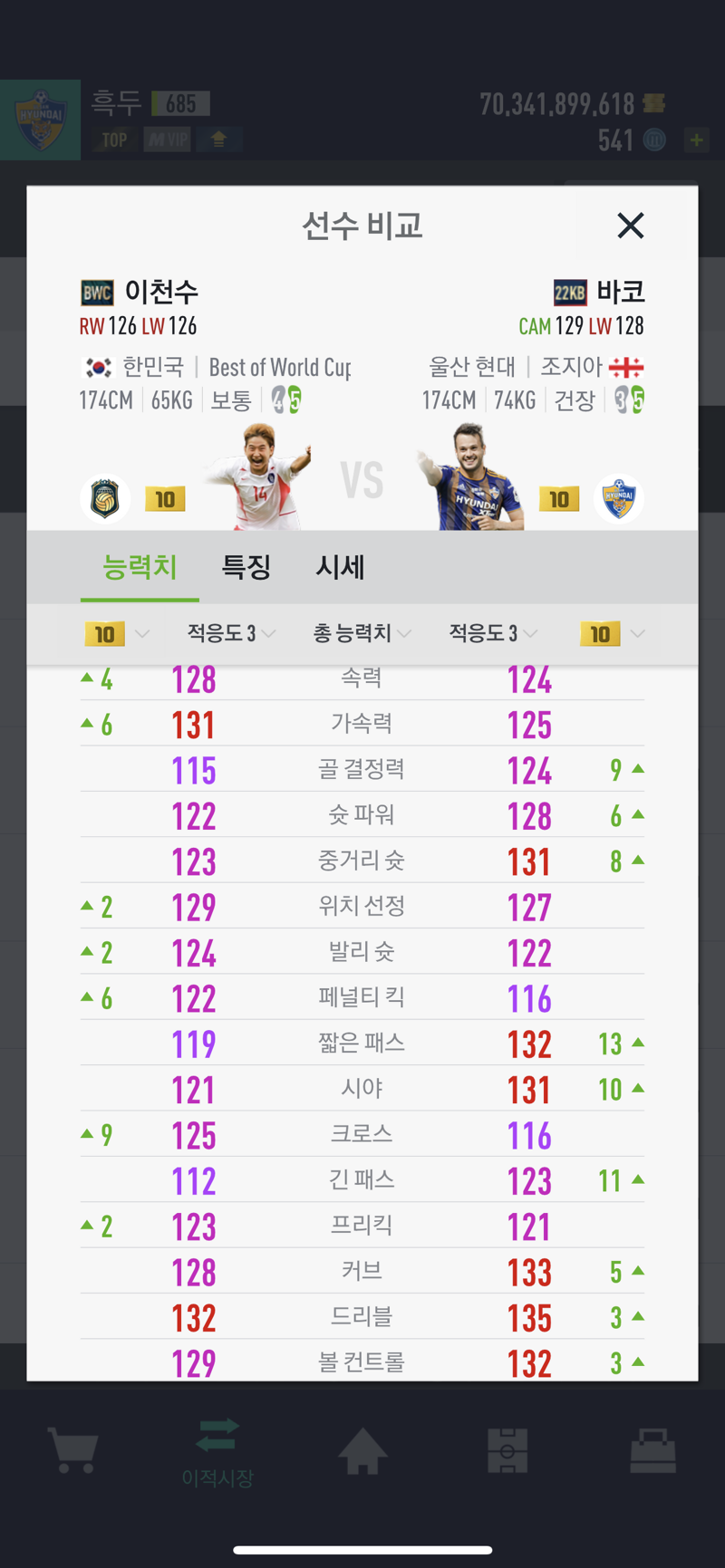 Fc 온라인 인벤 형들이면 누구씀 Fc 온라인 인벤 자유게시판