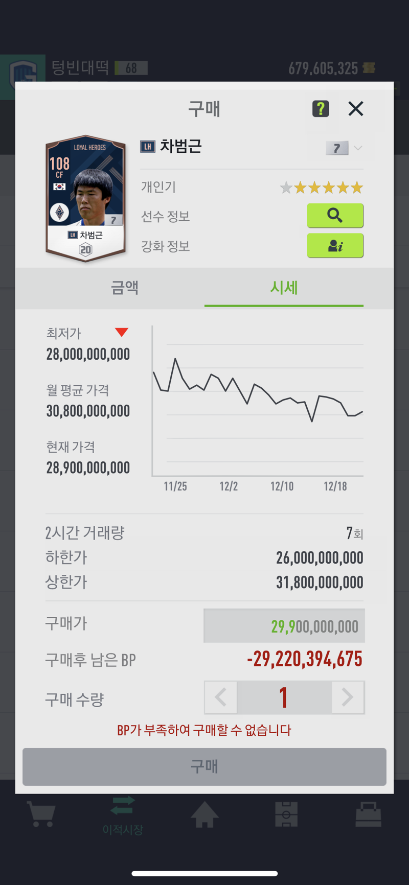 Fc 온라인 인벤 서민 인강 Fc 온라인 인벤 득템강화 자랑 게시판