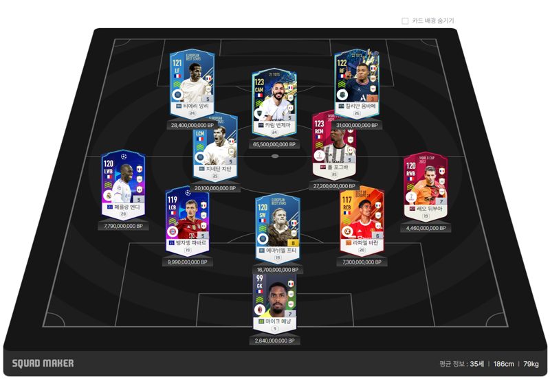 Fc 온라인 인벤 프랑스국대 스쿼드 평가좀 부탁드립니다 Fc 온라인 인벤 팀전술 평가 상담 게시판