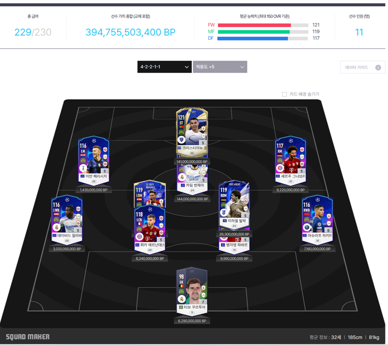 Fc 온라인 인벤 골라주십쇼 Fc 온라인 인벤 자유게시판