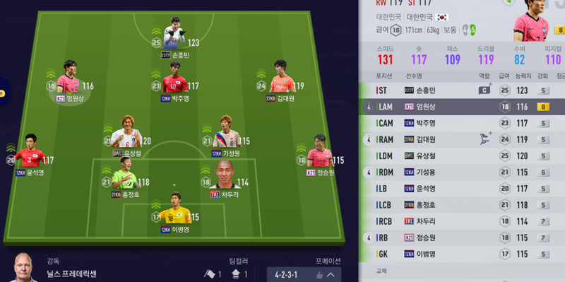 Fc 온라인 인벤 대한민국 윙어 Fc 온라인 인벤 자유게시판