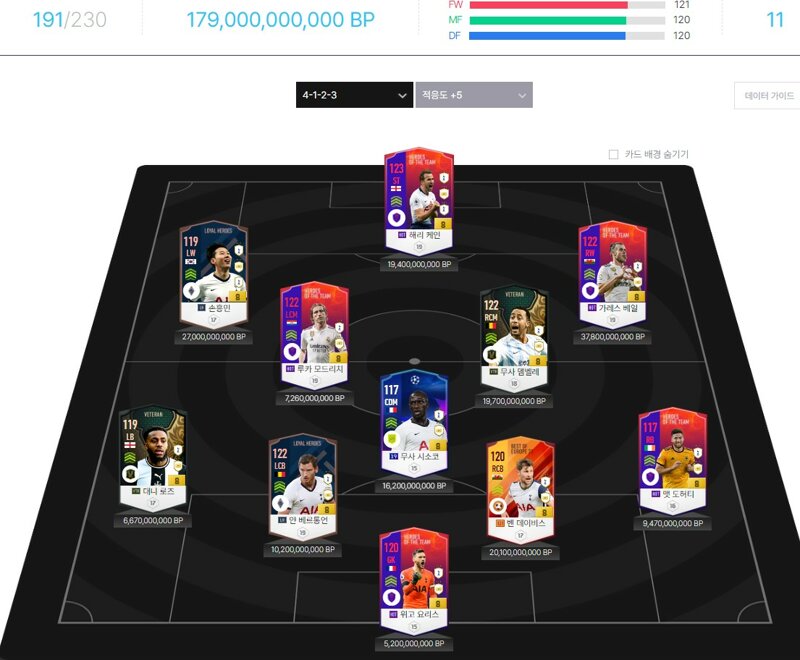 Fc 온라인 인벤 가성비 금카 토트넘vs레알 골라주세요 Fc 온라인 인벤 팀전술 평가 상담 게시판