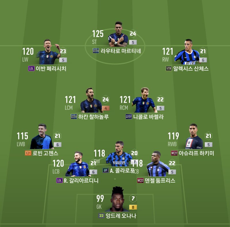 피파 온라인4 인벤 2200억 523 인테르 12군 바보 전술이랑 포메 훈수부탁요 피파 온라인4 인벤 팀전술 평가