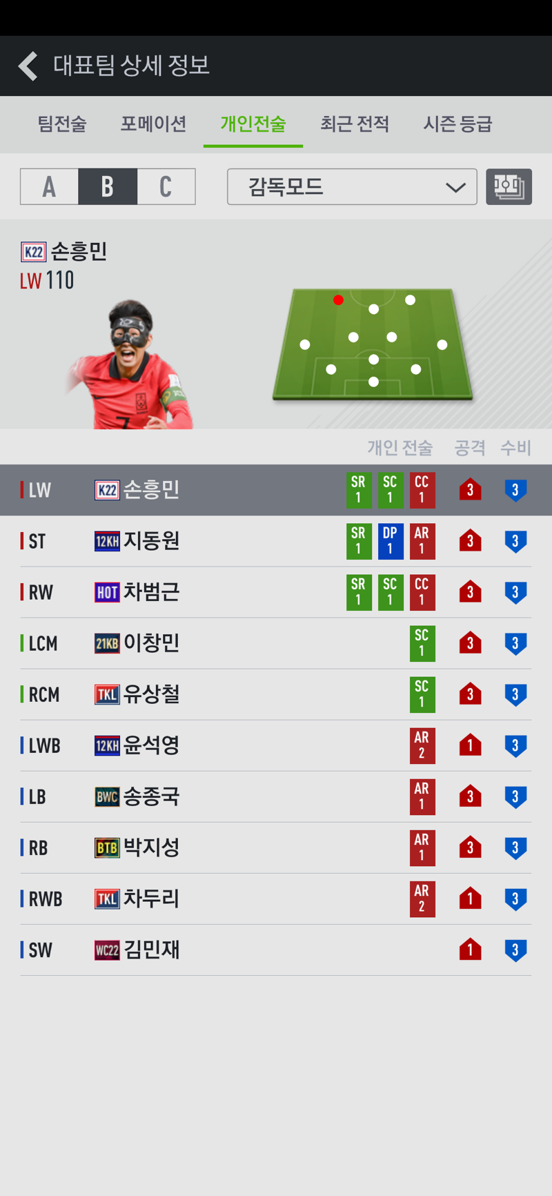 Fc 온라인 인벤 400억 한국 피드백 부탁드립니다 Fc 온라인 인벤 감독모드 게시판