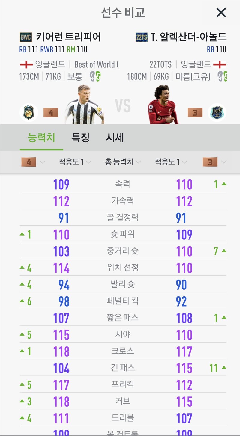 Fc 온라인 인벤 둘중에 누구 써야되나요 Fc 온라인 인벤 자유게시판