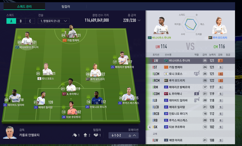 피파 온라인4 인벤 1100억 현역 레알마드리드 피파 온라인4 인벤 팀전술 평가 상담 게시판