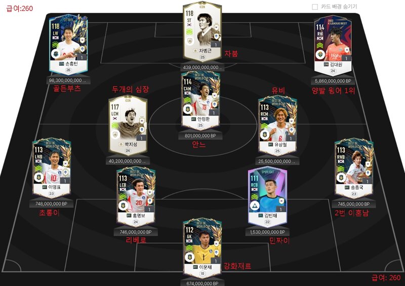 피파 온라인4 인벤 한국팀에서 급여를 없애면 나오는 팀 피파 온라인4 인벤 자유게시판