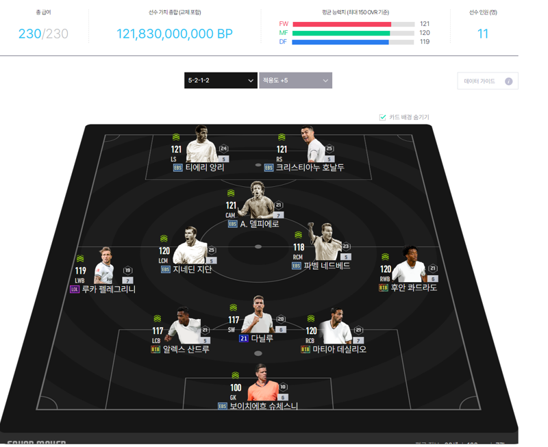 Fc 온라인 인벤 머가 더 쌔끈함 Fc 온라인 인벤 자유게시판