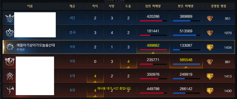 로스트아크 인벤 이런 큐는 왜 쳐잡아주는거지 똥망겜 로스트아크 인벤 Pvp 밸런스 토론 게시판