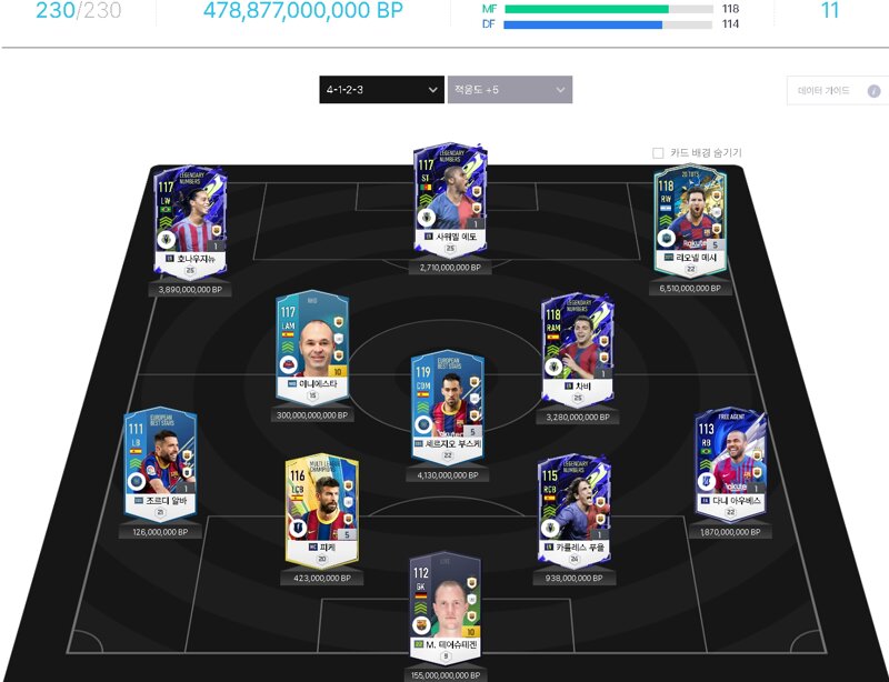 Fc 온라인 인벤 바르샤 그 시절 갬성 Fc 온라인 인벤 자유게시판