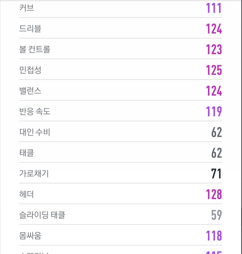 피파 온라인4 인벤 피잘알 형님들 피파 온라인4 인벤 자유게시판