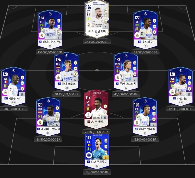 Fc 온라인 인벤 현역 레알 투표좀 Fc 온라인 인벤 자유게시판