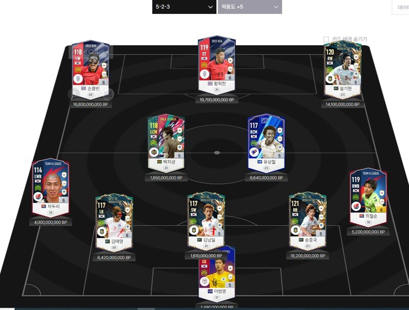 Fc 온라인 인벤 승부욕 있으면 7명인데 좋나 Fc 온라인 인벤 감독모드 게시판