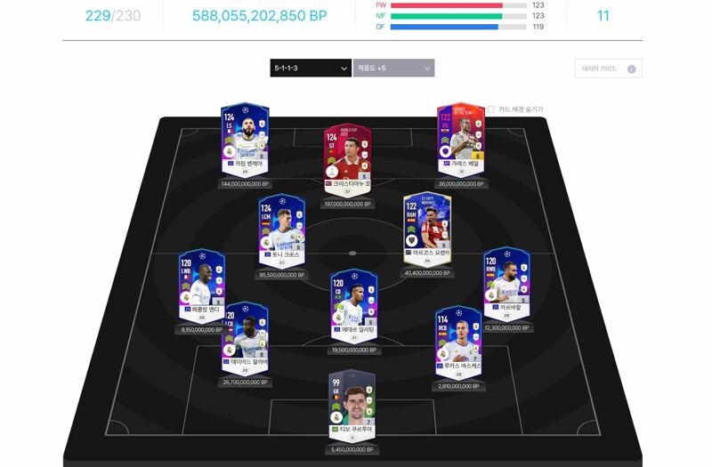 Fc 온라인 인벤 레알 감모 훈수부탁드립니다 Fc 온라인 인벤 감독모드 게시판