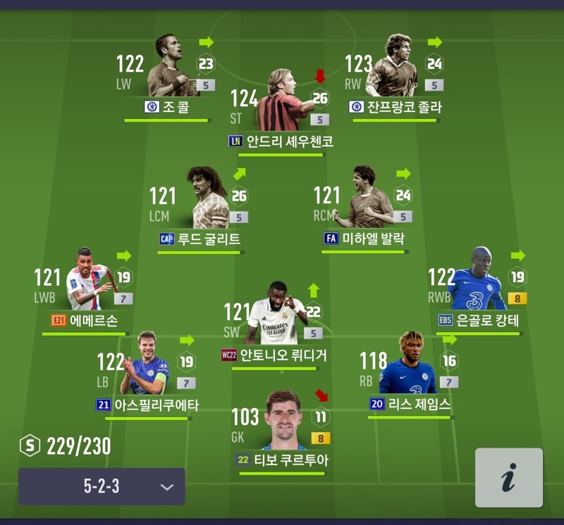 Fc 온라인 인벤 1조 첼시 스쿼드어떰 조언부탁드립니다 Fc 온라인 인벤 감독모드 게시판