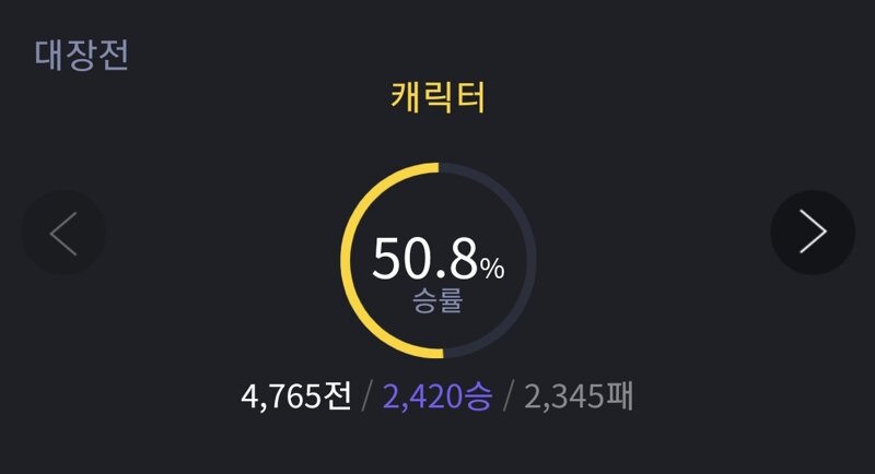 로스트아크 인벤 이대로 섭종해서 모두가 뜨는것도 나쁘지는 않을거같음 로스트아크 인벤 Pvp 밸런스 토론 게시판