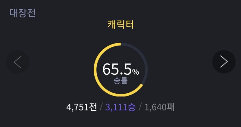 로스트아크 인벤 이대로 섭종해서 모두가 뜨는것도 나쁘지는 않을거같음 로스트아크 인벤 Pvp 밸런스 토론 게시판