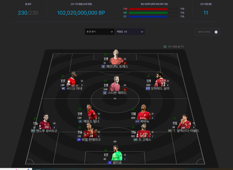 Fc 온라인 인벤 리버풀 1000억 스쿼드 괜찮나요 Fc 온라인 인벤 팀전술 평가 상담 게시판