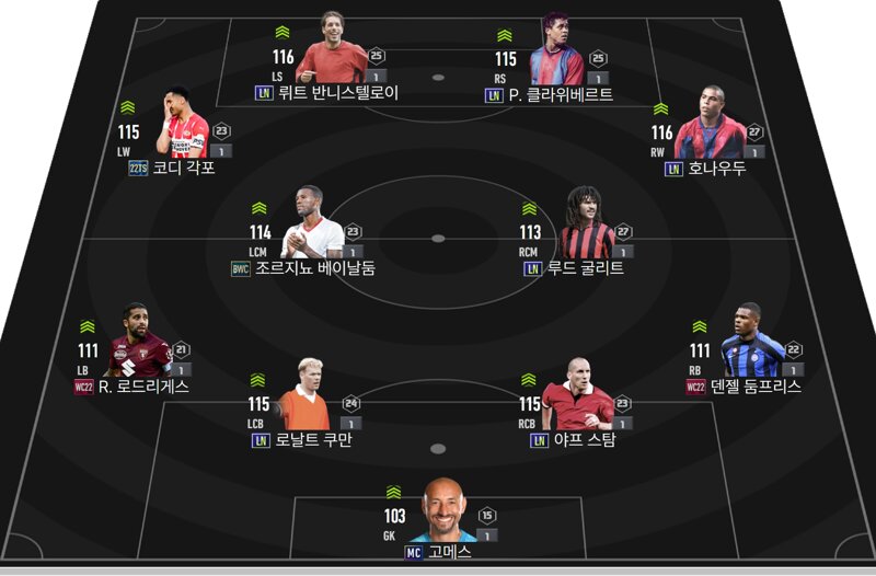 Fc 온라인 인벤 이건 어느 팀케미일까 4탄 Fc 온라인 인벤 자유게시판