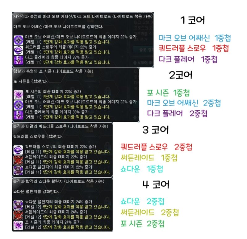 메이플스토리 인벤 코강 메이플스토리 인벤 자유게시판