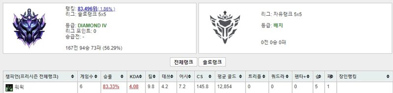 리그오브레전드 인벤 1223b 워윅 템트리 추천 Lol 정글 게시판