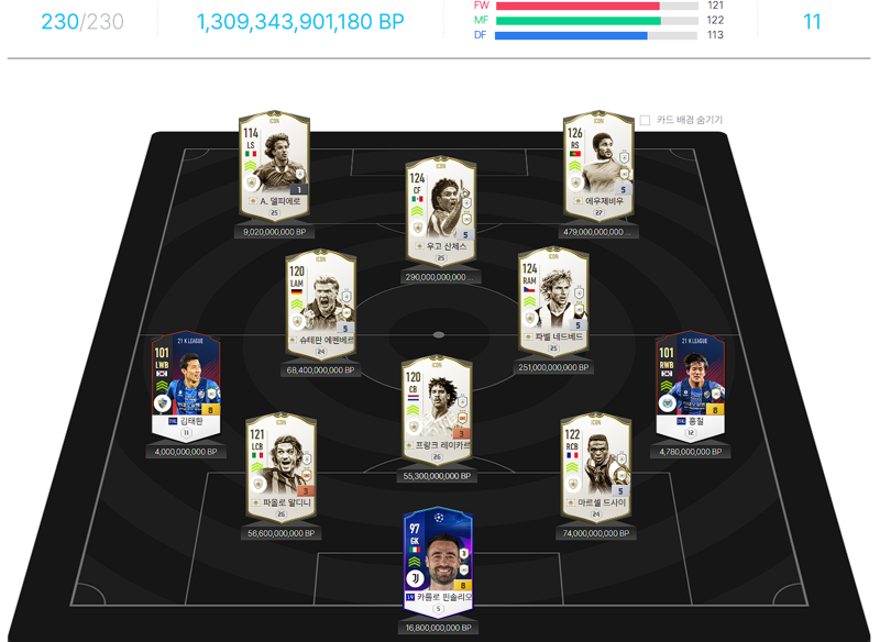 Fc 온라인 인벤 콘 재평가로 핫한 와중에 Fc 온라인 인벤 자유게시판
