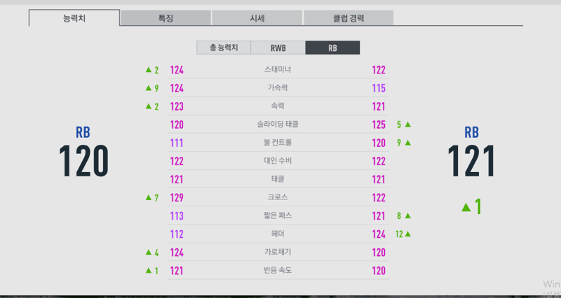 Fc 온라인 인벤 라이트백 블라인드 테스트 Fc 온라인 인벤 자유게시판