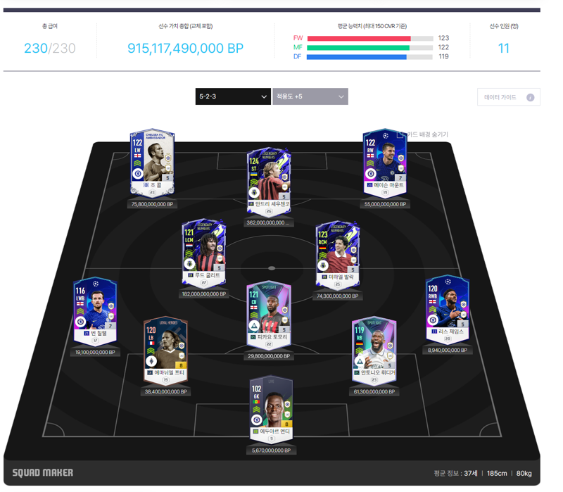 Fc 온라인 인벤 첼시 감모 질문 Fc 온라인 인벤 감독모드 게시판