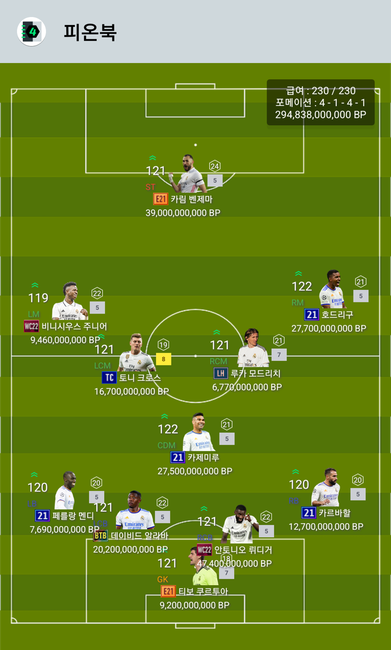 Fc 온라인 인벤 이팀 문제점좀 알려주세요 Fc 온라인 인벤 자유게시판