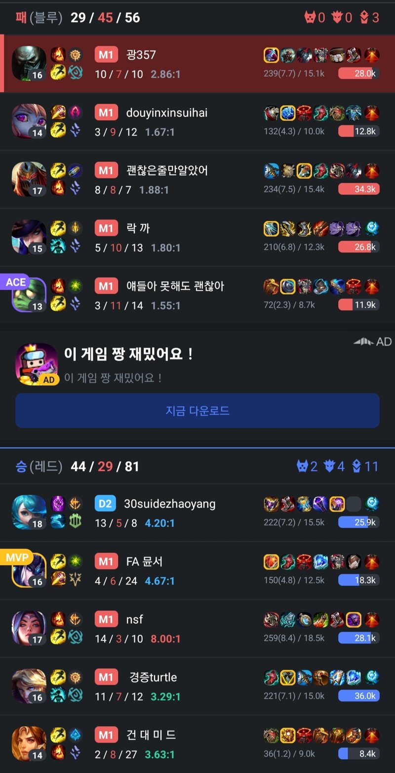 리그오브레전드 인벤 참혹하게 도살당하고왔다 Lol 탑 게시판