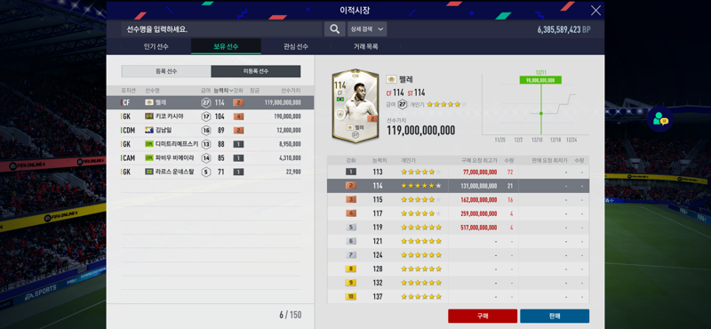 Fc 온라인 인벤 펠레2카 알파 팝니다 Fc 온라인 인벤 득템강화 자랑 게시판
