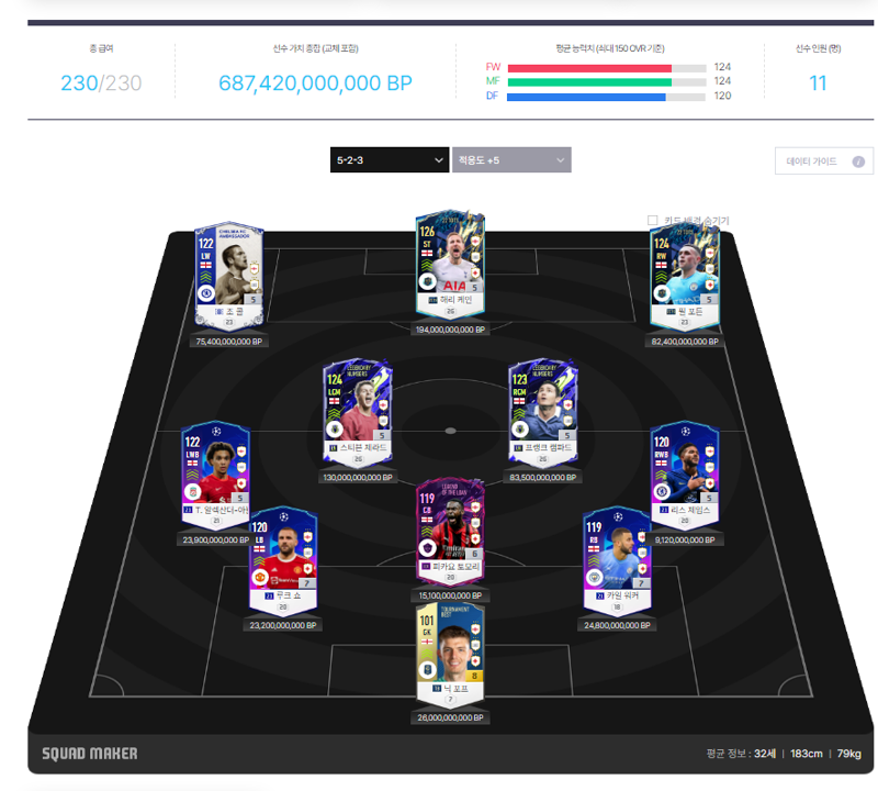 Fc 온라인 인벤 팀갈 투표좀 부탁드리겠습니다 Fc 온라인 인벤 감독모드 게시판
