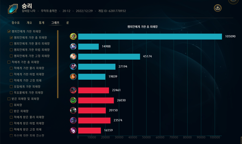 리그오브레전드 인벤 제리유미 Lol 봇 게시판