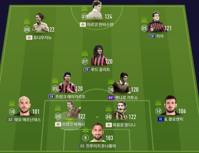 Fc 온라인 인벤 밀란 질문 입니다~ Fc 온라인 인벤 자유게시판