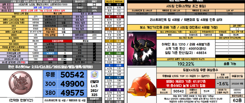 메이플스토리 인벤 듀블 고민입니다 환산사진있어요 메이플스토리 인벤 도적 직업게시판