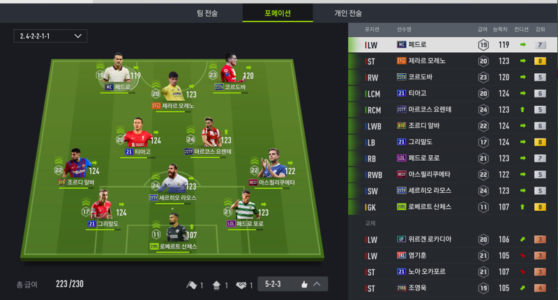 Fc 온라인 인벤 3200억 스페인 운영중인데 피드백좀 부탁드리겠습니다 Fc 온라인 인벤 감독모드 게시판