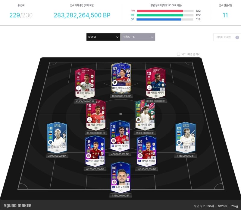Fc 온라인 인벤 팀보강 추천좀요 Fc 온라인 인벤 자유게시판