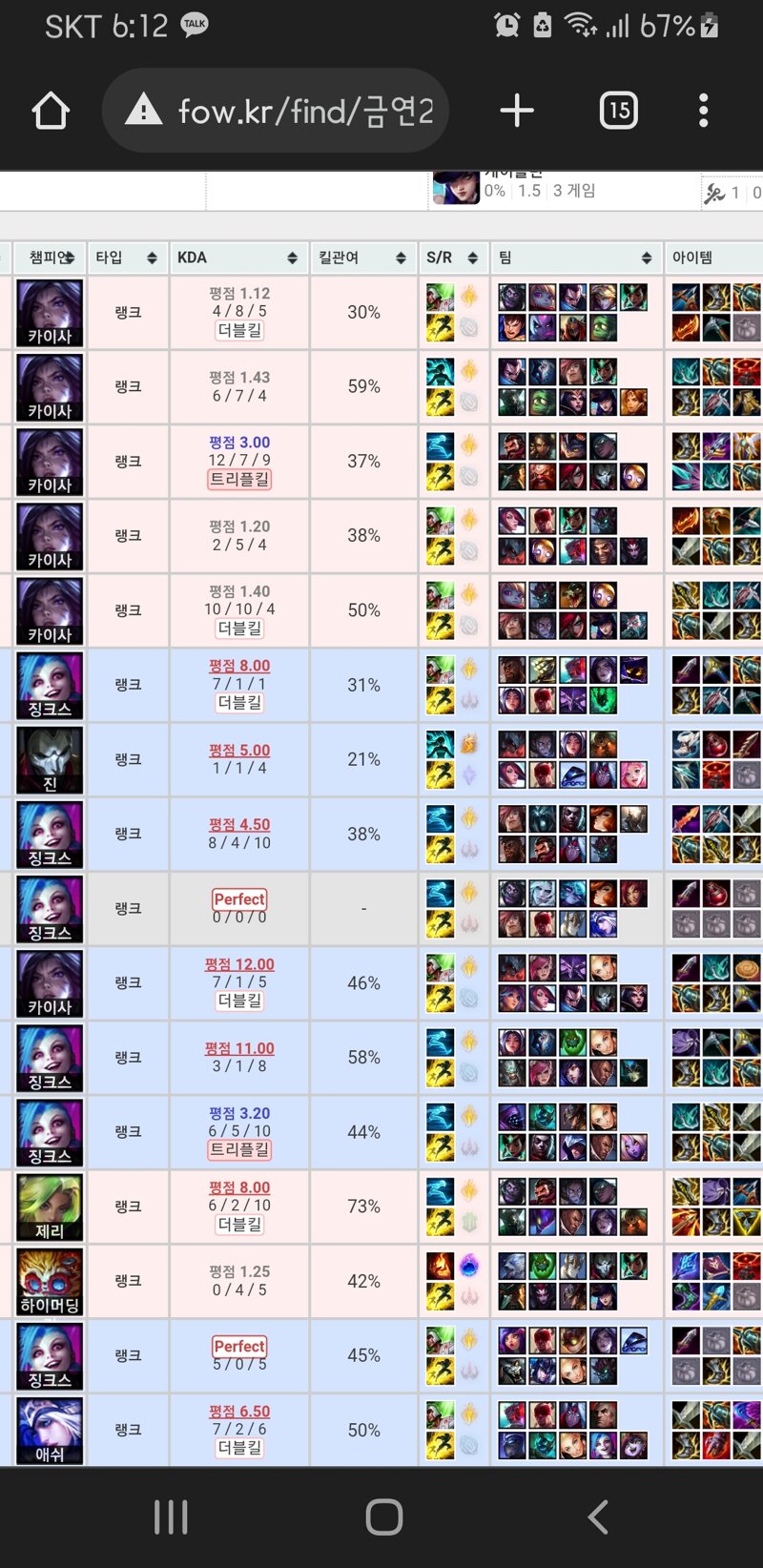 리그오브레전드 인벤 연패중인 원딜러들은 고개를 들어주세요 Lol 봇 게시판