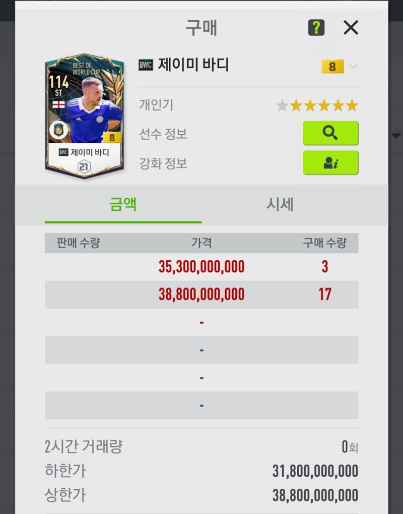피파 온라인4 인벤 Bwc 바디 금카 판매합니다판매완료 피파 온라인4 인벤 득템강화 자랑 게시판