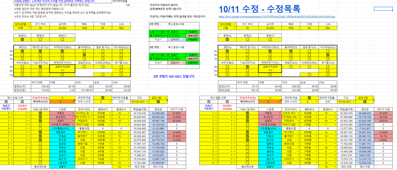 로스트아크 인벤 사멸절정이 개 폐급인eu 로스트아크 인벤 창술사 게시판