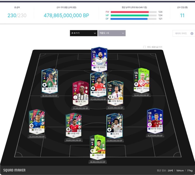 Fc 온라인 인벤 2021 프랑스 케미 맞추려고 2일 밤낮 고민한 프랑스 스쿼드 Fc 온라인 인벤 자유게시판