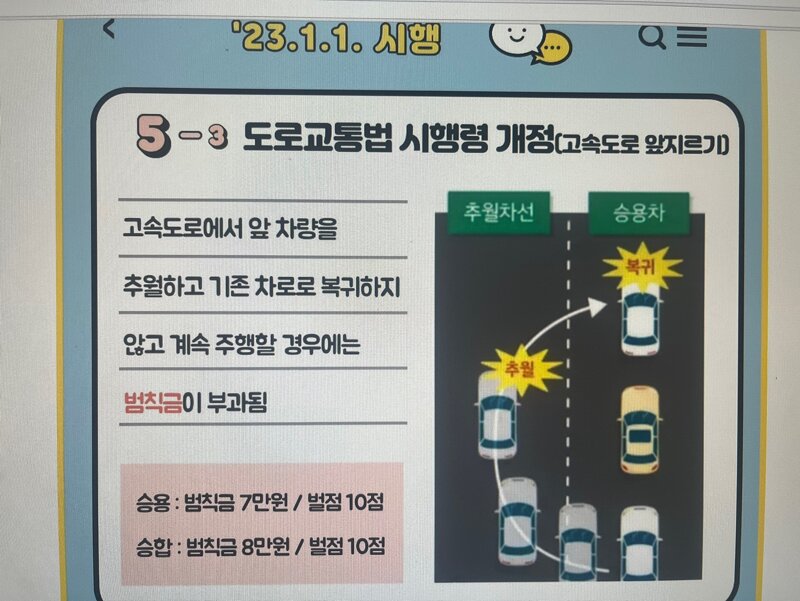 범칙금 조심하세요 오픈이슈갤러리 인벤