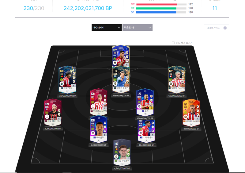 Fc 온라인 인벤 3000억 아틀렌티코 마드리드 평가좀요 Fc 온라인 인벤 팀전술 평가 상담 게시판