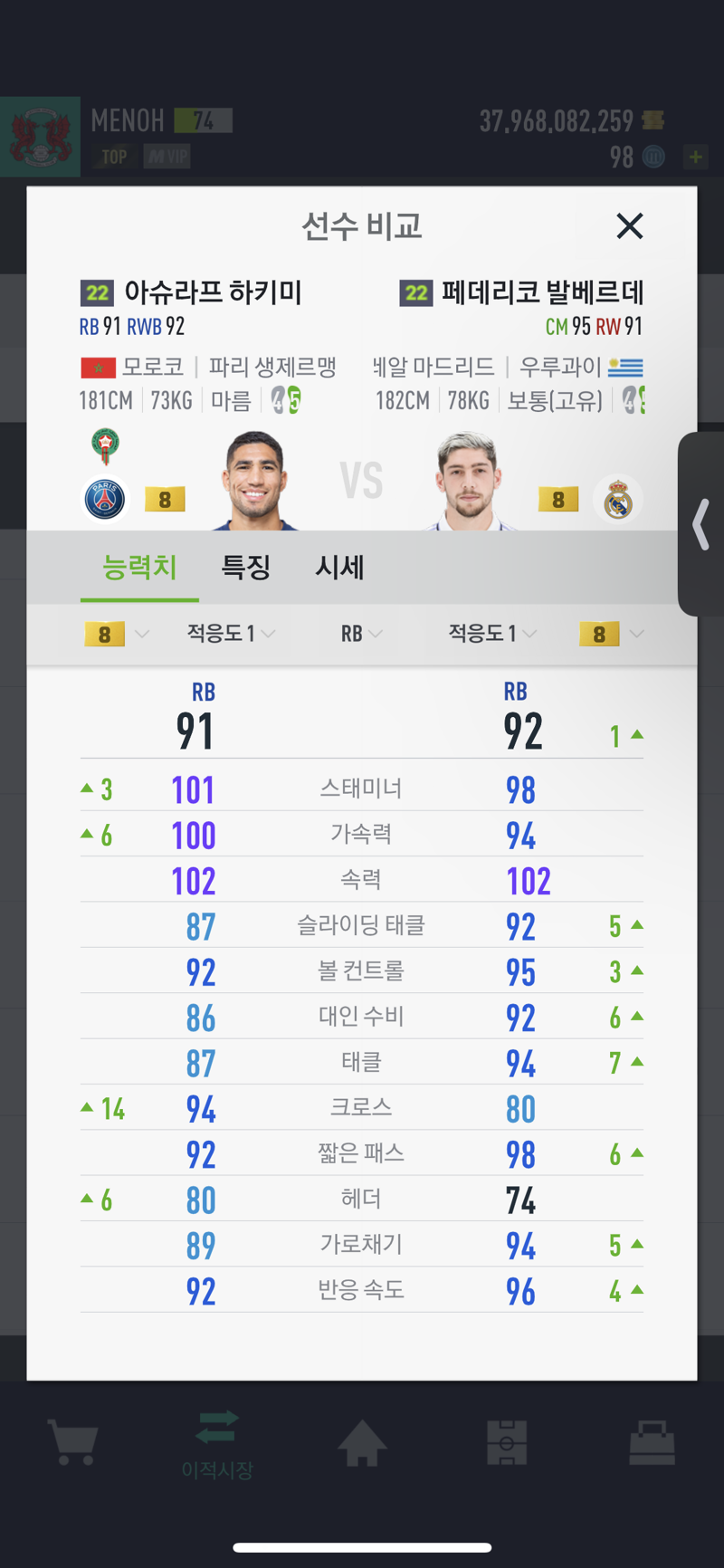Fc 온라인 인벤 풀백 골라주십쇼 Fc 온라인 인벤 자유게시판