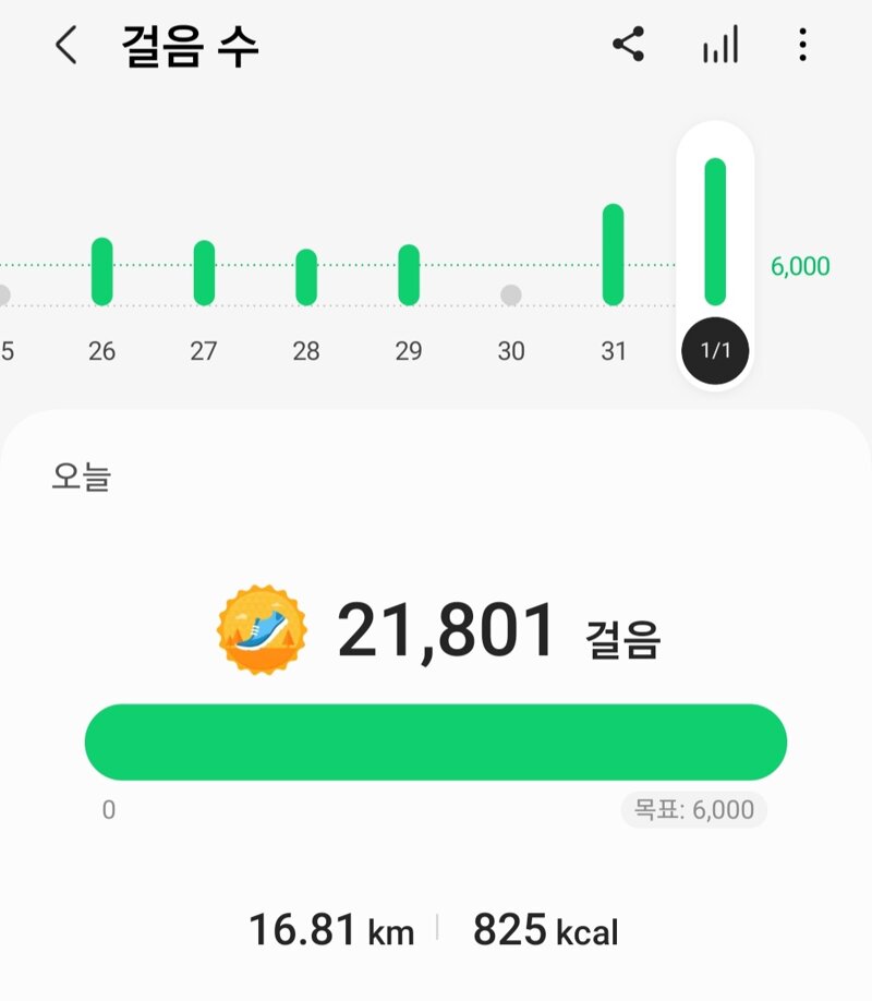 메이플스토리 인벤 실시간 메이플스토리 인벤 자유게시판