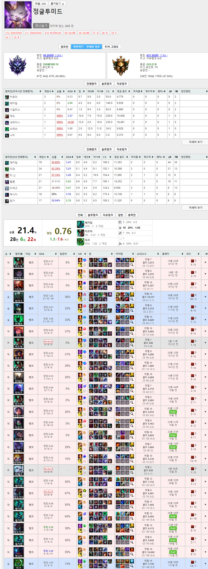 리그오브레전드 인벤 이런애 팀으로 만나면 어떻게 해야됨 Lol 탑 게시판