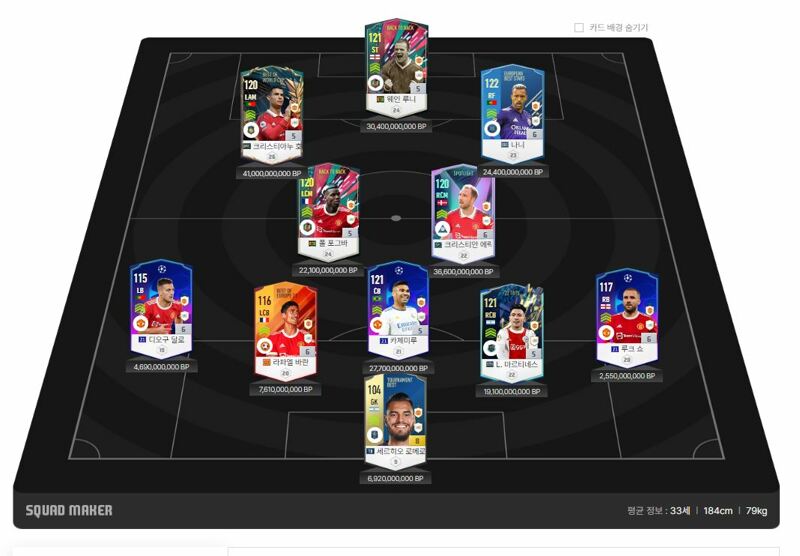 Fc 온라인 인벤 맨유 고수님들 2200억 평가좀요 태글 ㄱㄱㄱㄱ Fc 온라인 인벤 팀전술 평가 상담 게시판